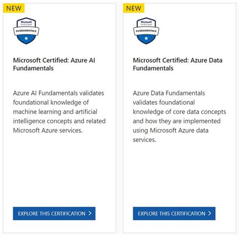 Azure Ai And Azure Data Fundamentals Certifications New