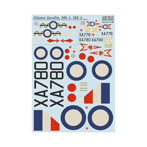 Gloster Javelin Part 1