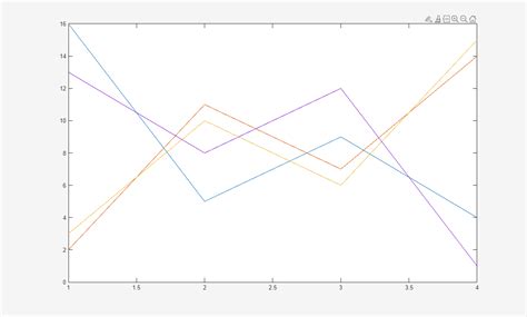 Control Chart Interactivity