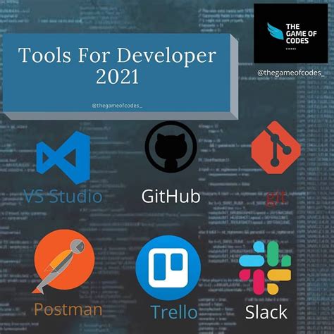 Thegameofcodes On Tumblr