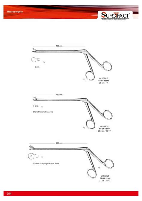 Suract Clutton Bougies Urethral Sound At Best Price In Jalandhar