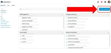 How To Use Dashboards Calibermind Knowledge Base And Docs