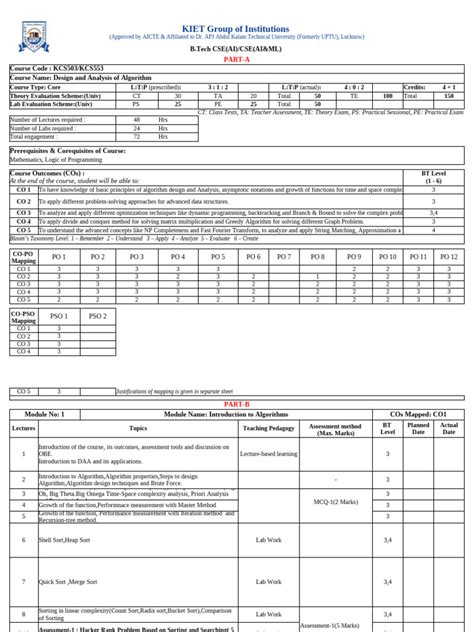 Daa Lesson Plan 2024 25 3 With Links Pdf Computational