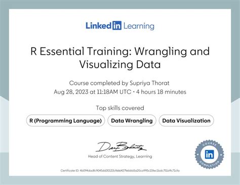 Supriya Thorat On Linkedin Certificate Of Completion