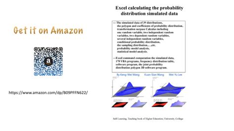 Probability Distribution Simulator On Tumblr