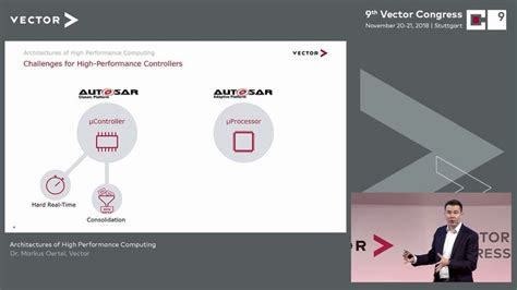 8 [free] Vector Autosar Presentation Design Psd Download Cdr Zip
