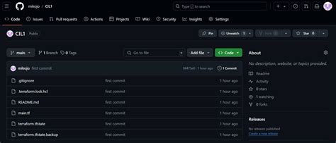How I Created An Ec2 Instance With Terraform And Github By Kojo