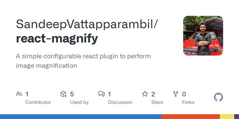 GitHub SandeepVattapparambil React Magnify A Simple Configurable React Plugin To Perform