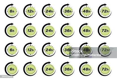시간이 지남에 따라 프로덕션 액션의 플랫 아이콘 작업 아이콘 을 포장합니다 몇 시간 동안 화장품의 작용 광고 시간 벡터