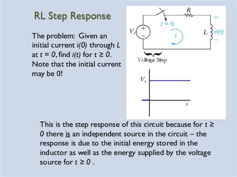 pdf rl step response