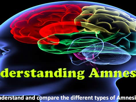Gcse Psychology Lesson 5 Understanding Amnesia Teaching Resources