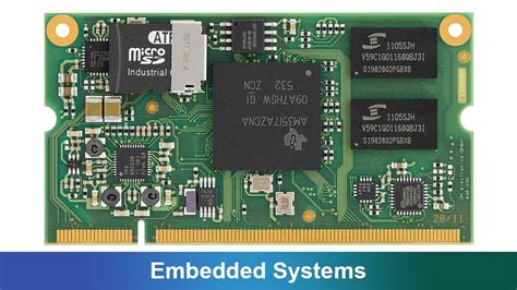 Apa Itu Embedded Systems Pengertian Fungsi Dan Penerapannya Dalam