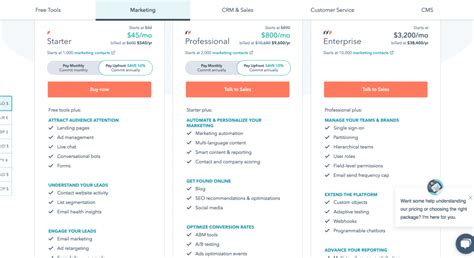 Top 6 SaaS Pricing Models Unraveled Whats The Best For You