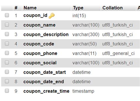 Php MySQL Now Between Two Date Time Time Zone Stack Overflow