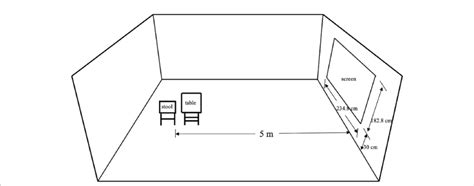 A Schematic Diagram Of The Lab Download Scientific Diagram