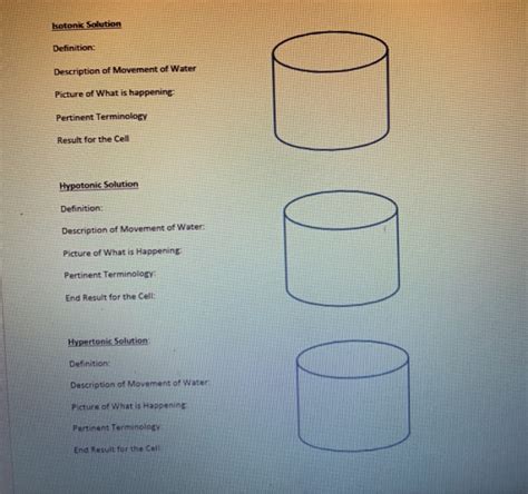 Solved Isotonic Solution Definition Description Of Movement Chegg Com