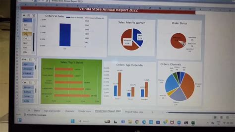 neha saini on linkedin ⭐ showcasing my latest excel project vrinda