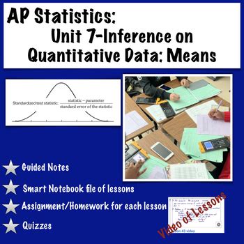 AP Statistics Unit Inference On Quantitative Data Means With Videos