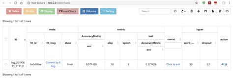 使用fitlog 辅助 fastnlp 进行科研 — fastnlp 0 6 0 文档