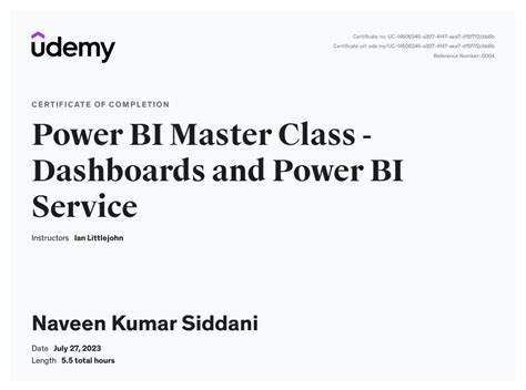 Powerbi Dashboards Dataanalytics Datavisualization Businessanalytics Naveen Kumar Siddani