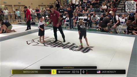 June 17th 2023 Mat 8 Part 19 Youtube