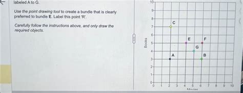 solved given the following utility function u 5x y and