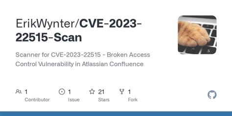 cve 2023 22515 scan scanner for cve 2023 22515 broken access control