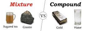 Chemistry Difference Between Descriptive Analysis And Comparisons