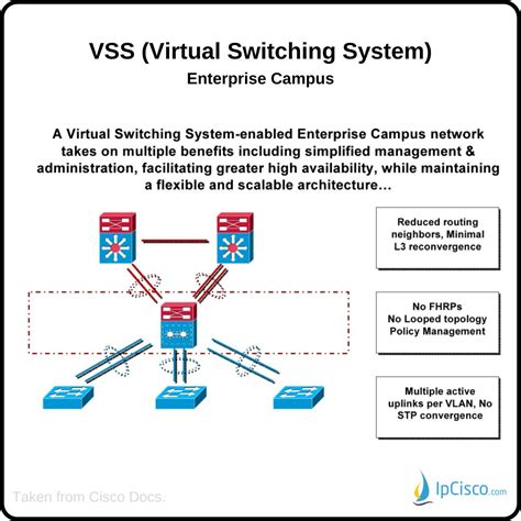 Anupinder Singh Saini Posted On Linkedin