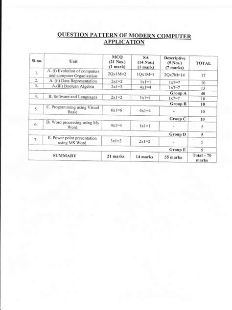 Coma Pdf Computing Computer Science