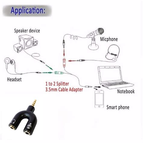 3 5mm Headphone Jack Wiring Diagram Circuit Diagram