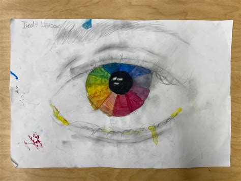 Color Wheel Eye Creating With Kellie