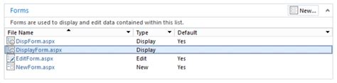 Sharepoint Enterprise How To Make A Column Hidden In Sp List Item View Sharepoint Stack