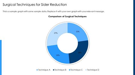 Recurrent Craniotomy Sider Reduction Ppt Demonstration Acp Ppt Example Recurrent Craniotomy Sider Reduction Ppt Demonstration Acp Ppt Example