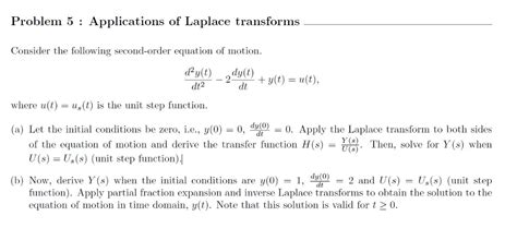 Solved Problem Applications Of Laplace Transforms Chegg