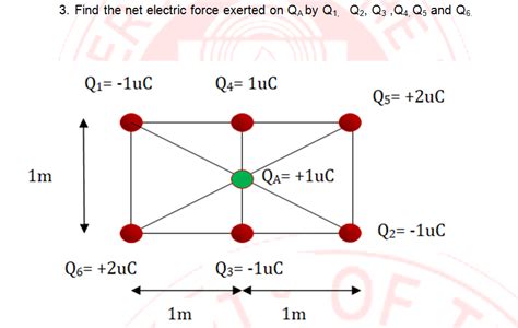 solved 3 find the net electric force exerted on qa by q1