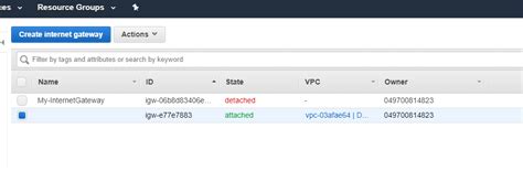 getting started with vpc setting up vpc in aws part four