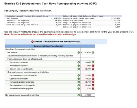 Solved Exercise Algo Indirect Cash Flows From Chegg