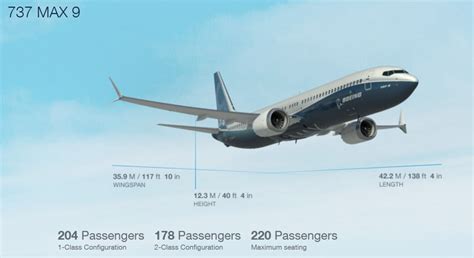 Boeing Představil Prodlouženou Verzi B737 Max 9 Letecká Doprava