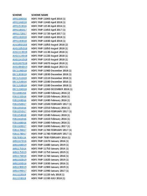 Api 553 Refinery Control Valves Pdf Bonds Finance Securities