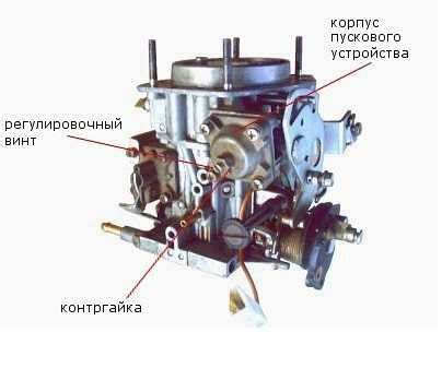Регулировочные винты карбюратора солекс