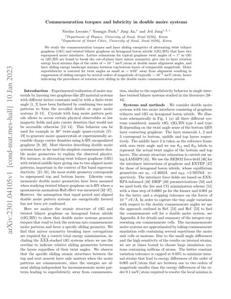 Pdf Commensuration Torques And Lubricity In Double Moire Systems