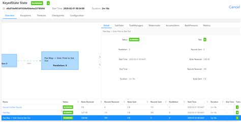 「flink」配置使用flink调试webui flink程序扩展webui功能 csdn博客