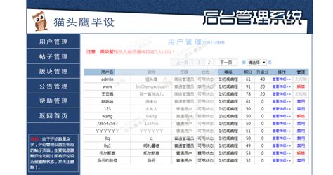 基于ssh的论坛系统 基于ssh的校园论坛 csdn博客