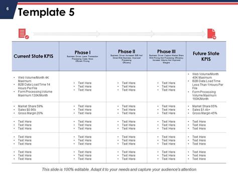 Gap Analysis Powerpoint Presentation Slides Presentation Graphics Presentation PowerPoint