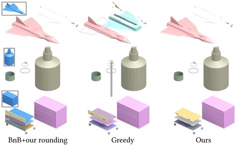 Repairing Man Made Meshes Via Visual Driven Global Optimization With Minimum Intrusion