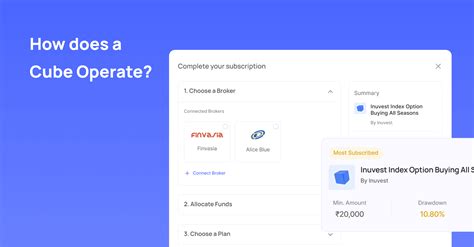 How Does A Cube Operate