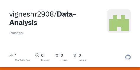 Github Vigneshr2908data Analysis Pandas
