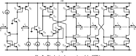 Figure 2 From Flow Graph Realization Of Single Input Five Output Current Mode Universal Biquad