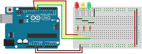 Arduino Programming For Beginners Traffic Light Controller Project